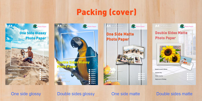 190gsm Resin Coated Photo Paper